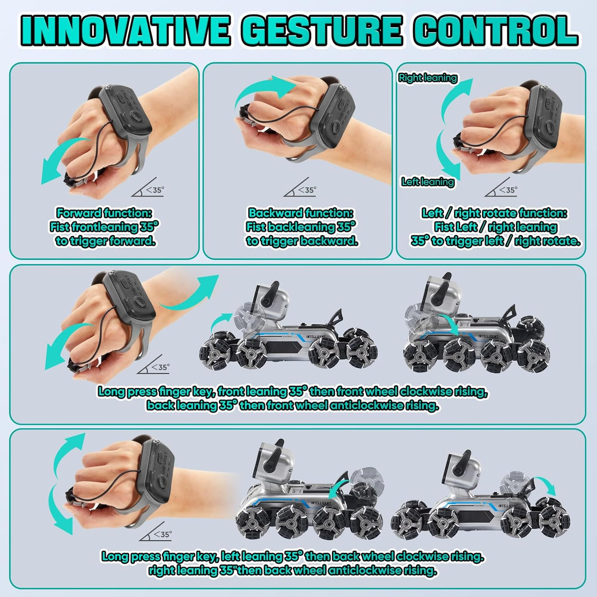 DS BS 8WD Remote Control Robot Dog – TSB Living